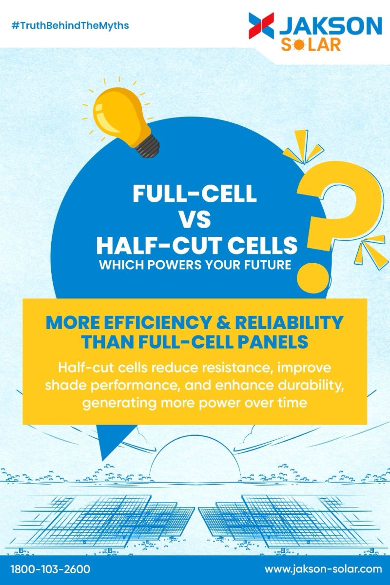 Half-Cut Vs. Full-Cell Solar Panels: Which Is Better?